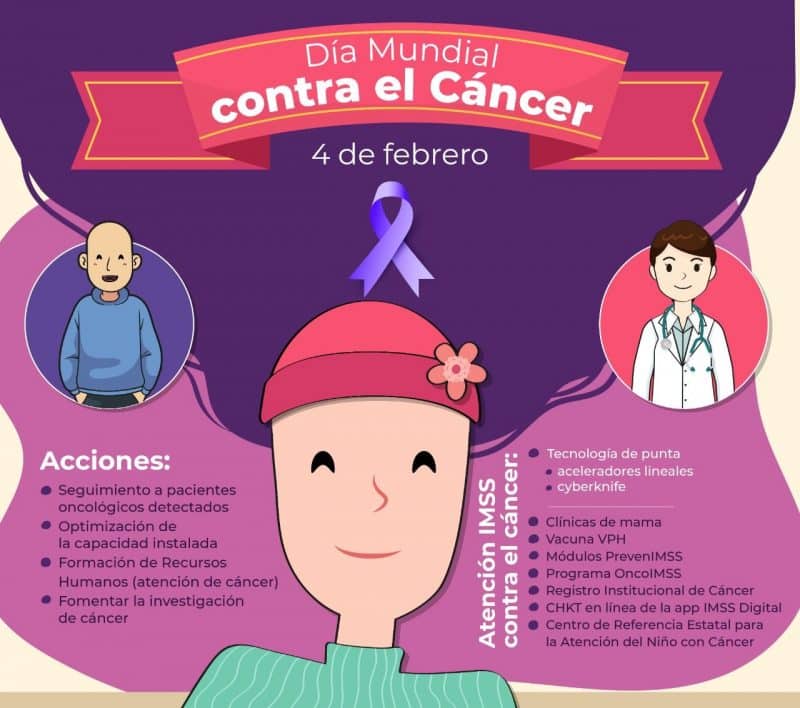 Promueve IMSS detección oportuna contra el cáncer - News Report MX